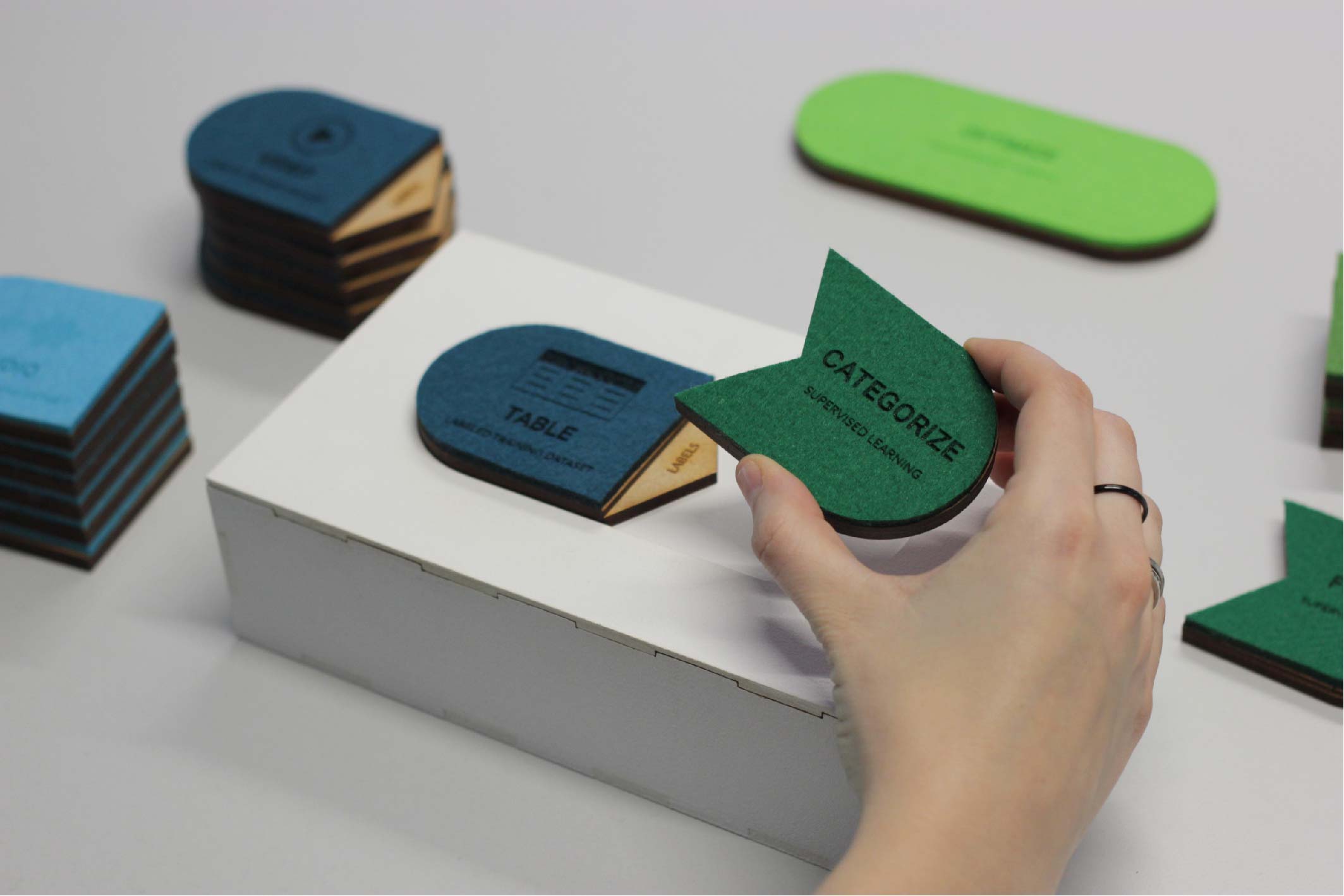 Mix & Match ML toolkit - Anniek Jansen